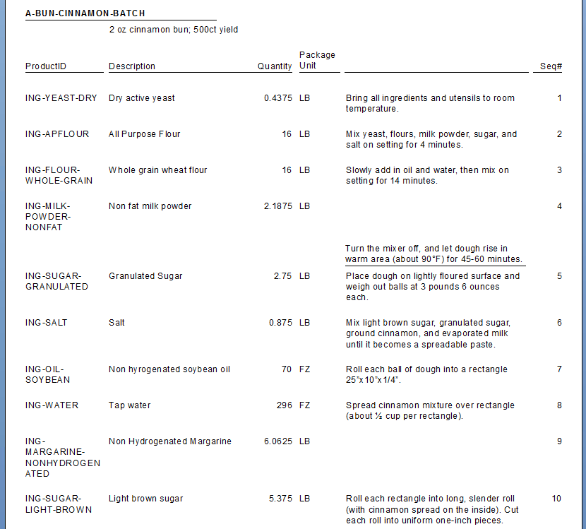 Food Manufacturing - Crystal Systems